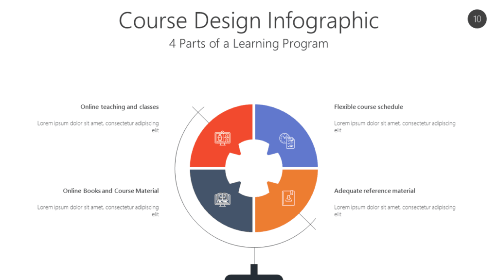 Course Design Infographic PowerPoint Template