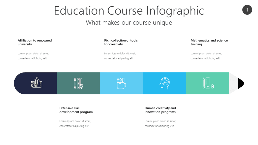 Course Divisions Infographic PowerPoint Template