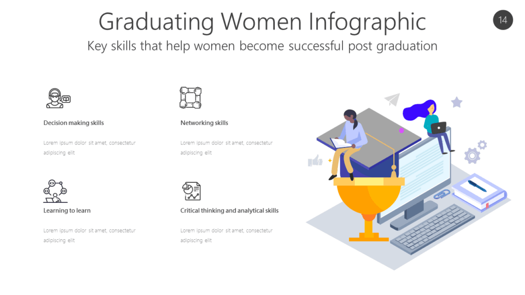Graduation Skills Infographic PowerPoint Template