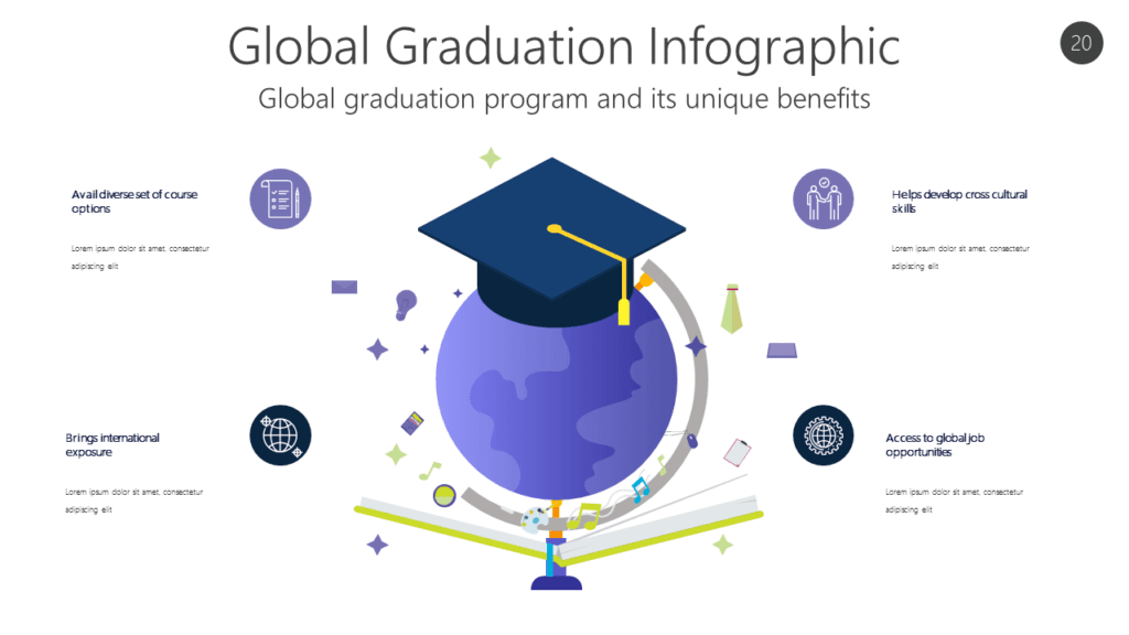 Global Graduation Infographic PowerPoint Template