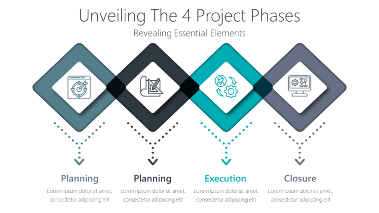 Unveiling The 4 Project Phases PowerPoint Template Free Download