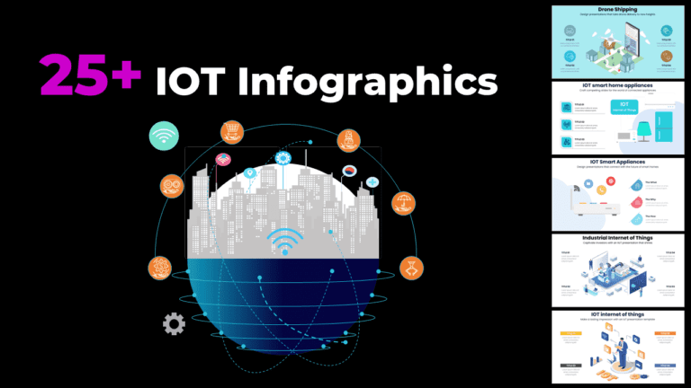 The Ultimate Telecom Infographics Pack, Demystify Modern Telecom.