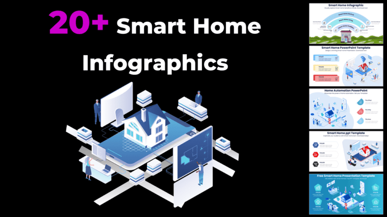 The Ultimate Telecom Infographics Pack, Demystify Modern Telecom.