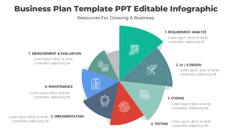 Business Plan Template Template | Strategy & Business PPT