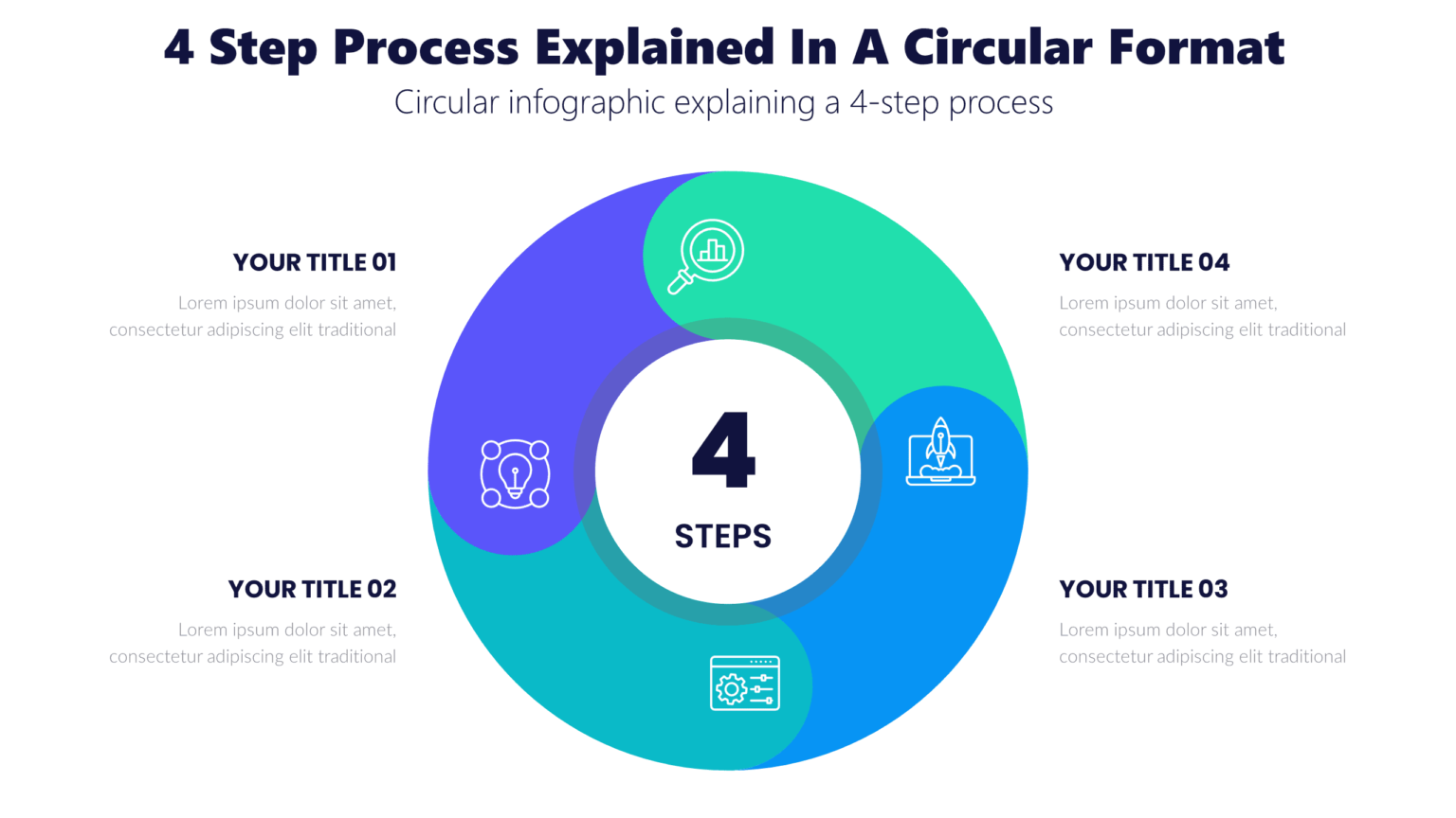 Exclusive 4 Step Process Explained In A Circular Format - Professional