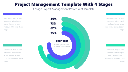 Ultimate Project Management Template With 4 Stages - Professional ...