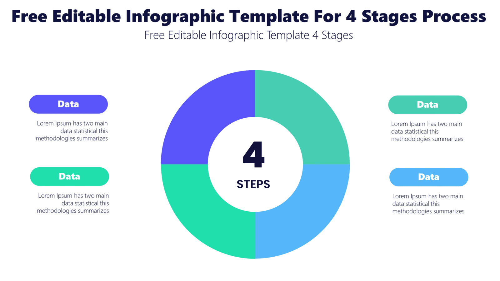 Best Free Editable Infographic Template For 4 Stages Process - Professional