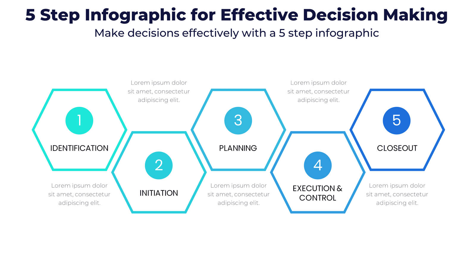 Effective Decision Making