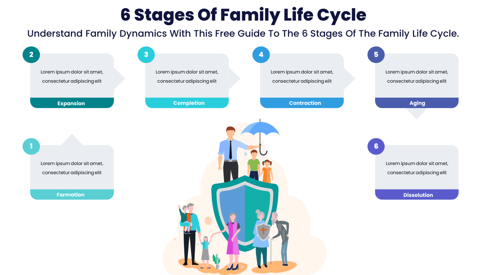 Family Life Stages Stages Of Family Growth Lifecycle Our Catholic