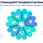 Ultimate 7 Steps Powerpoint Template Free - Professional PowerPoint ...