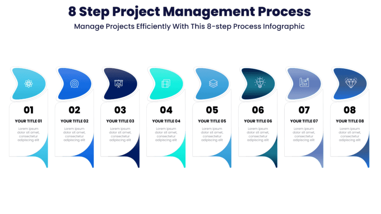 Premium 8 Step Project Management Process - Professional PowerPoint ...