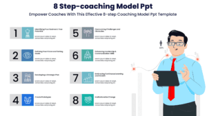 Ultimate 8 Step-coaching Model Ppt - Professional PowerPoint Infographic
