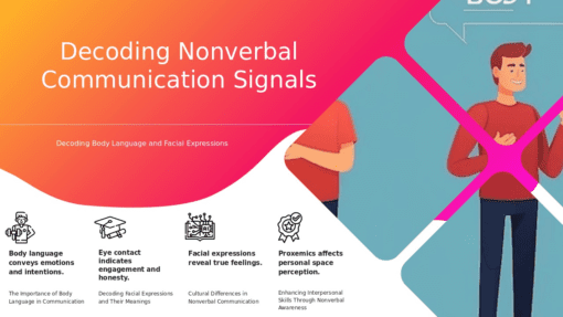 Understanding Nonverbal Cues: Professional PowerPoint Template For ...