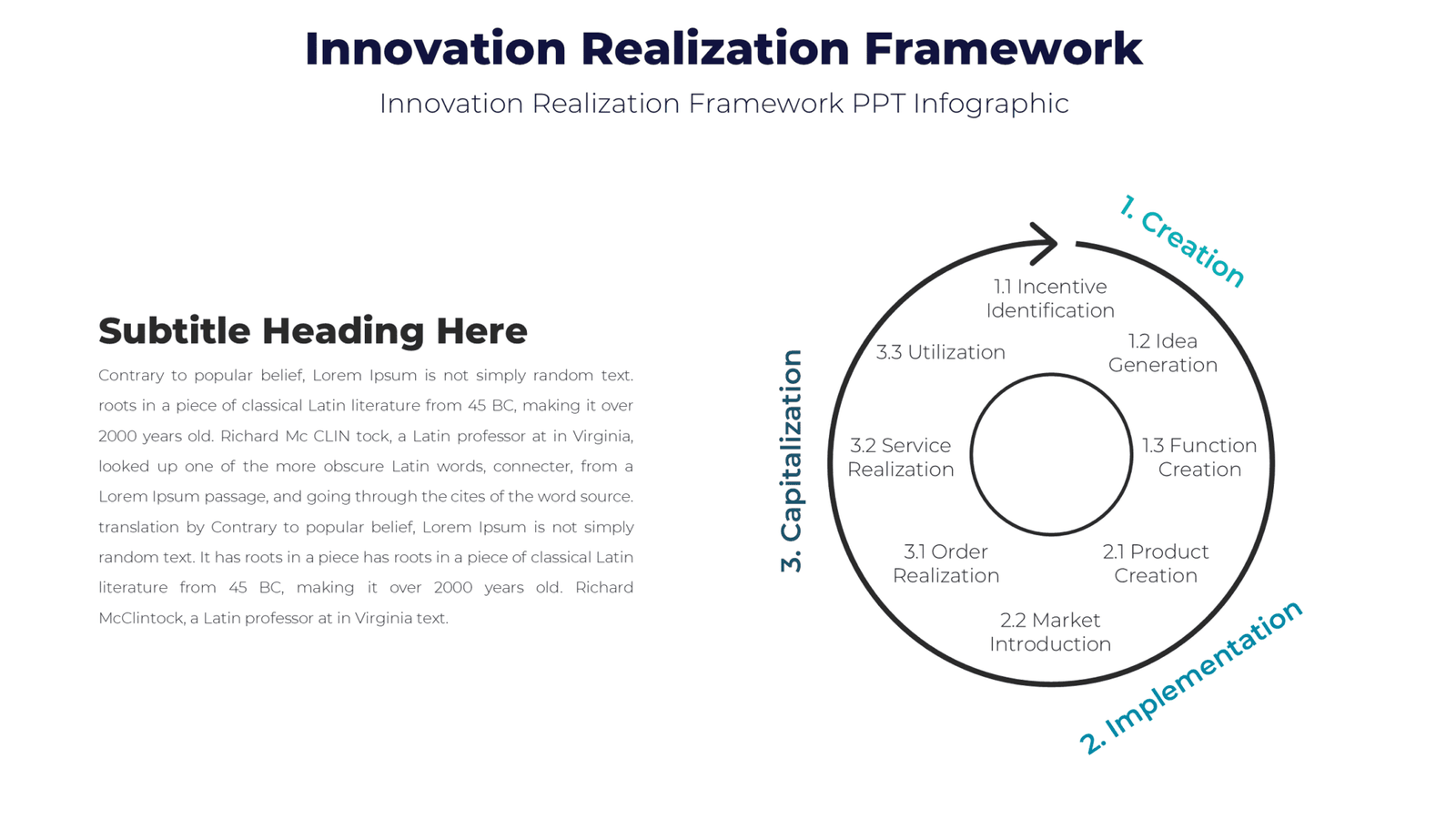 Seamless Strategic Options Ranking For Optimal Strategies