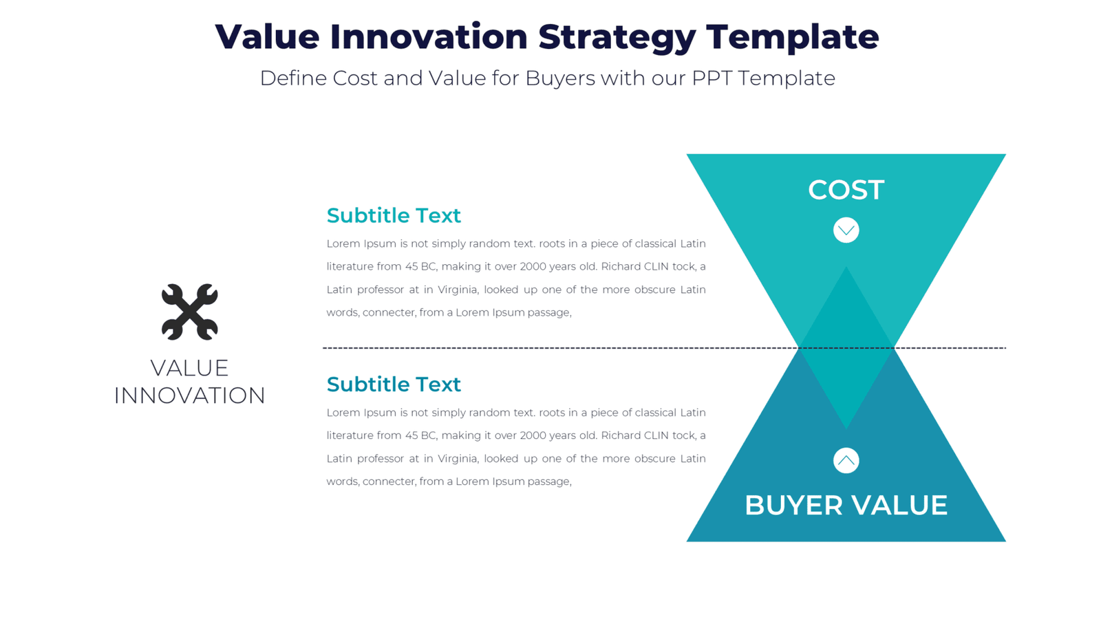 Seamless Strategic Options Ranking For Optimal Strategies