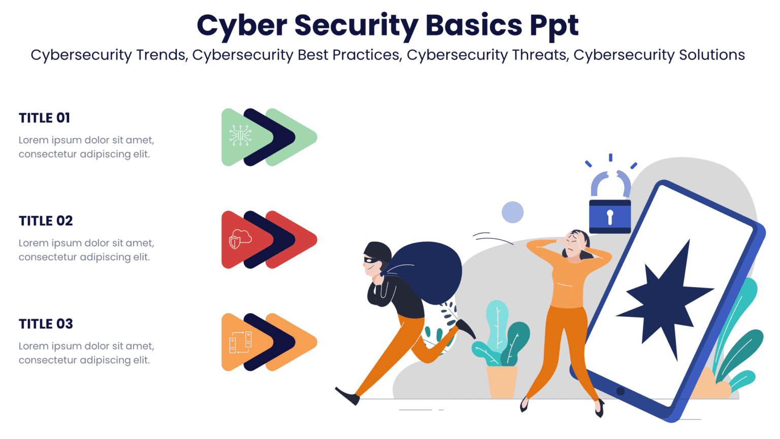 Cyber Security Basics Ppt Exclusive Versatile Template | Top-Notch ...