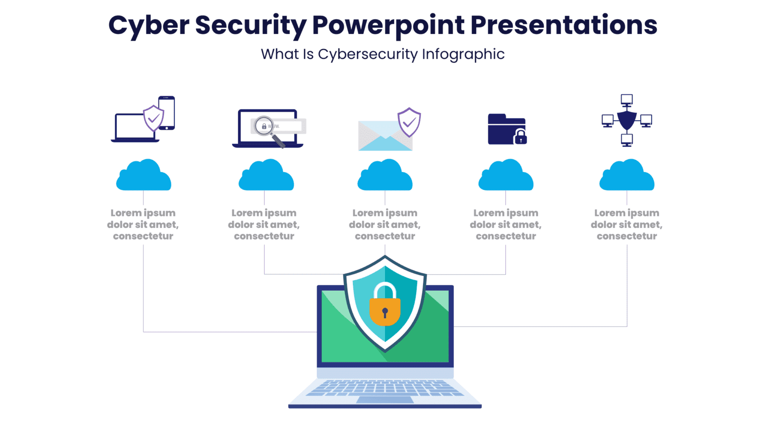 Cyber Security Powerpoint Presentations Exclusive Captivating Template ...