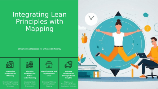 Integrating Lean With Mapping: Professional PowerPoint Template Download