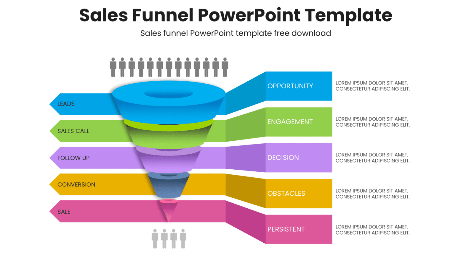 Sales Funnel Powerpoint Template